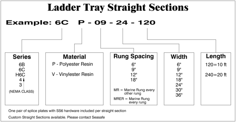 Seasafe - Ladder Tray, Cable Raceway & Accessories